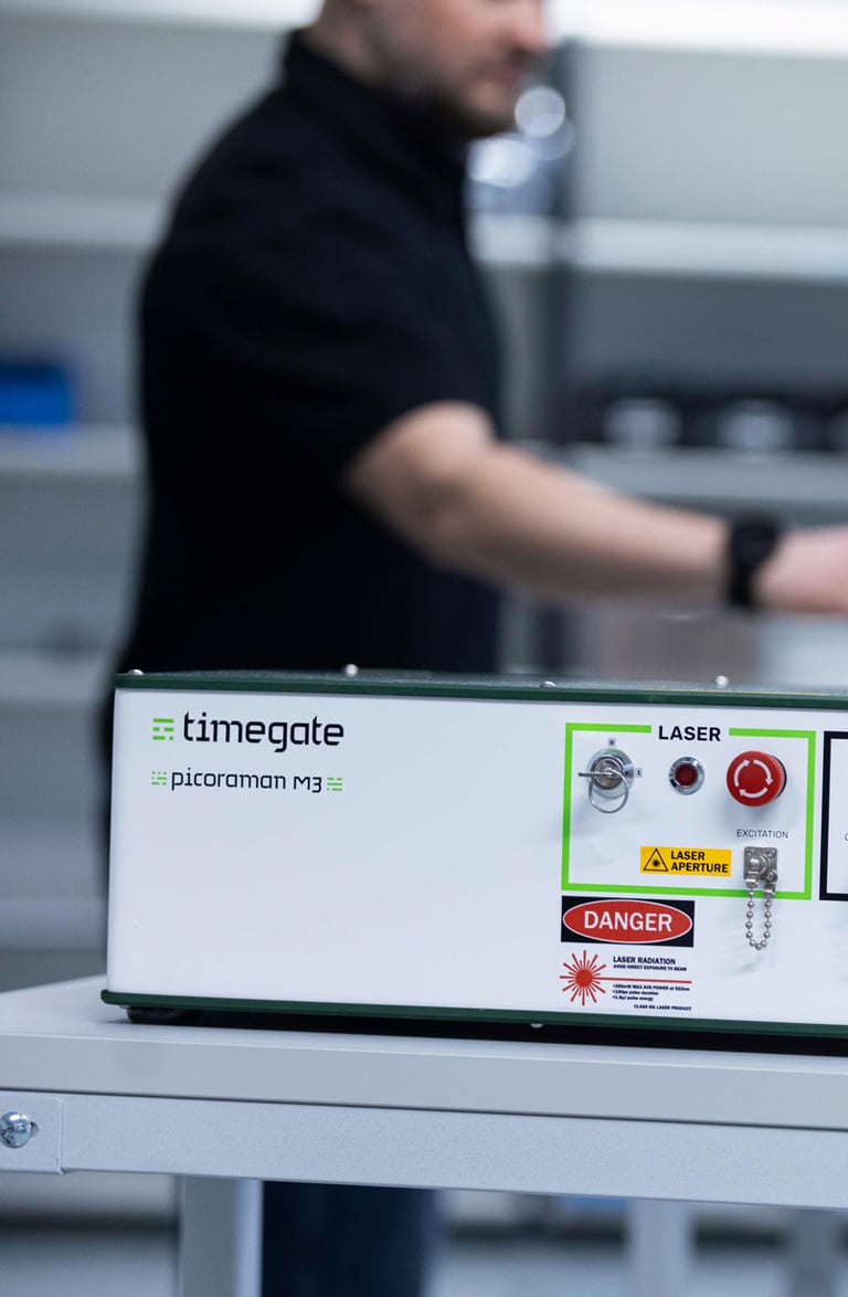 Products with Timegated® Raman Technology